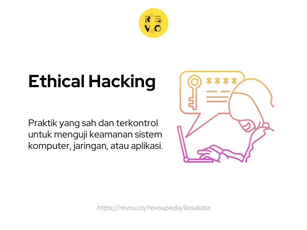 Apa itu Ethical Hacking? Pengertian dan contoh 2023 | RevoU