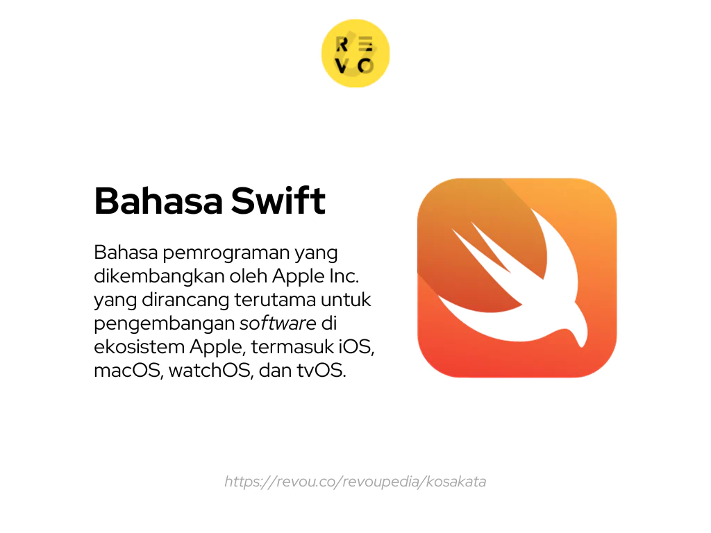 Apa itu Bahasa Pemrograman Swift? Pengertian dan contoh 2024 | RevoU