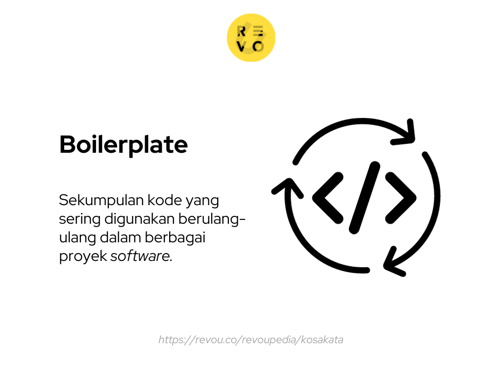 Apa itu Boilerplate? Pengertian dan contoh 2024 | RevoU