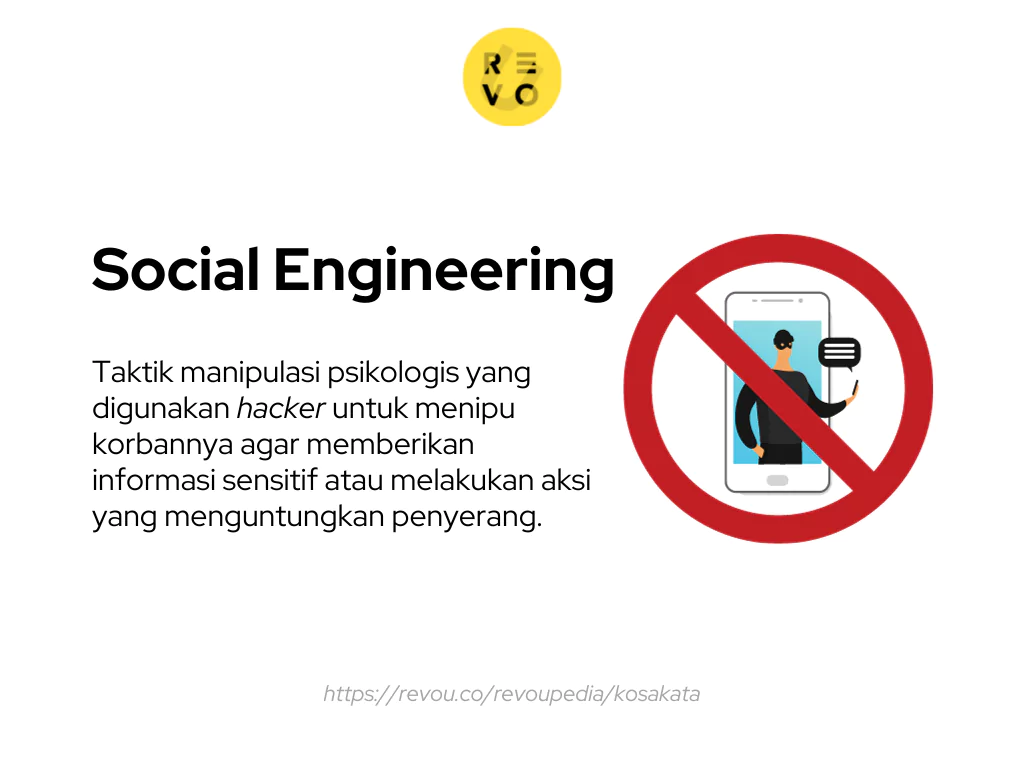 Apa itu Social Engineering? Pengertian dan contoh 2023 | RevoU