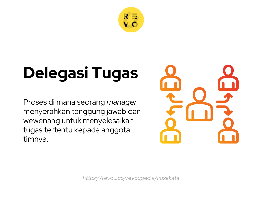 Apa itu Delegasi Tugas? Pengertian dan contoh 2023 | RevoU