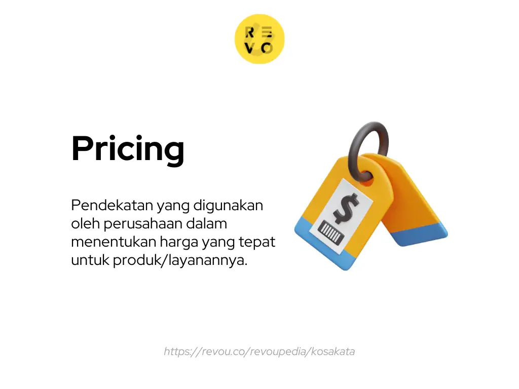 Apa itu Pricing? Pengertian dan contoh 2023 | RevoU