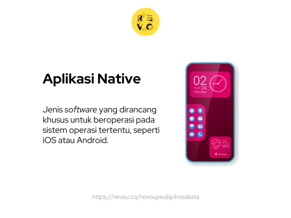 Apa itu Aplikasi Native? Pengertian dan contoh 2023 | RevoU