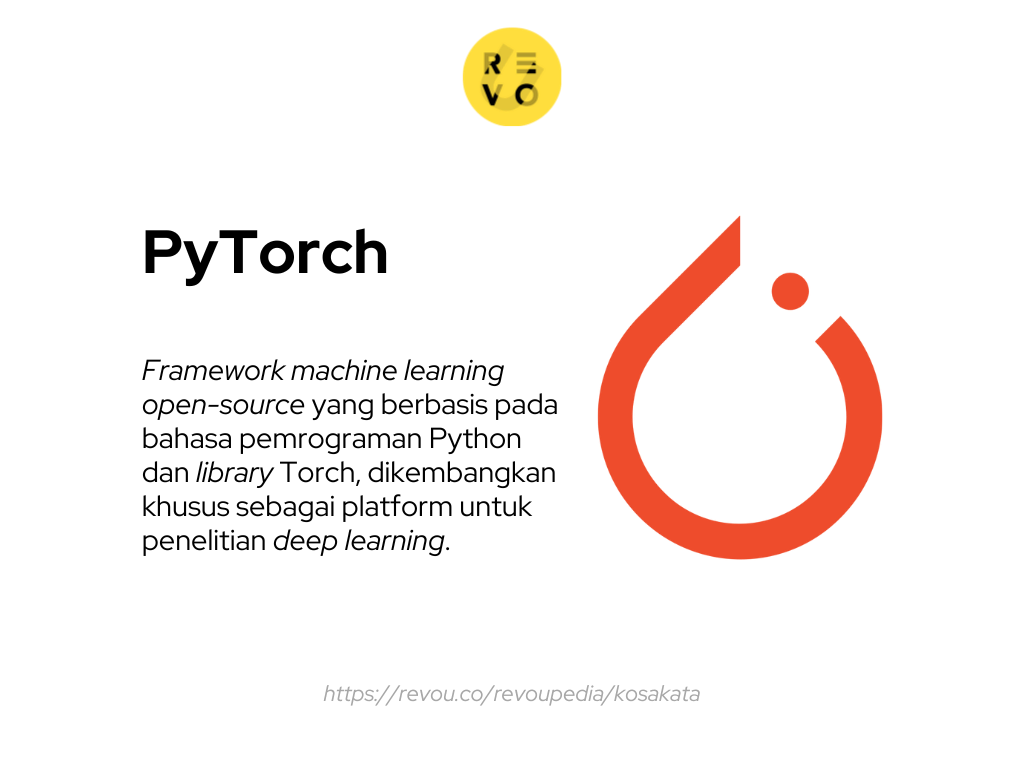 Apa itu PyTorch? Pengertian dan contoh 2023 | RevoU