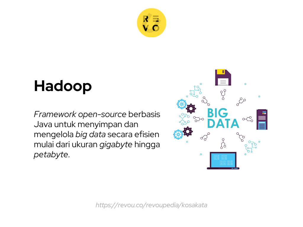 Apa itu Hadoop? Pengertian dan contoh 2023 | RevoU