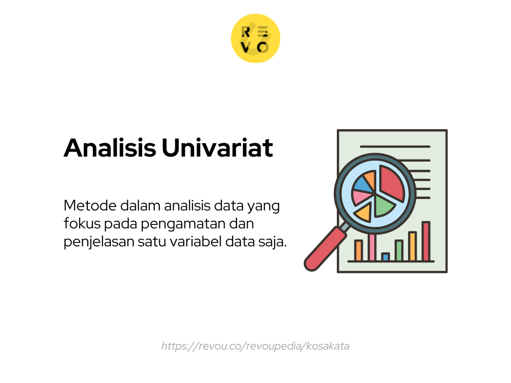 Apa itu Analisis Univariat? Pengertian dan contoh 2023 | RevoU