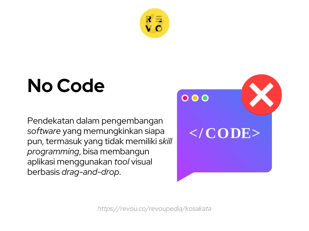 Apa itu No Code? Pengertian dan contoh 2024 | RevoU