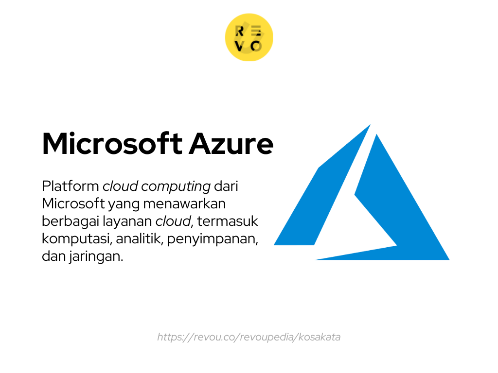 Apa itu Microsoft Azure? Pengertian dan contoh 2023 | RevoU