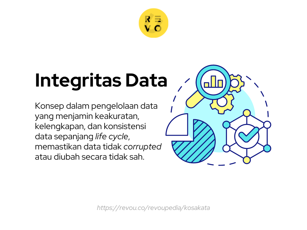Apa itu Integritas Data? Pengertian dan contoh 2023 | RevoU