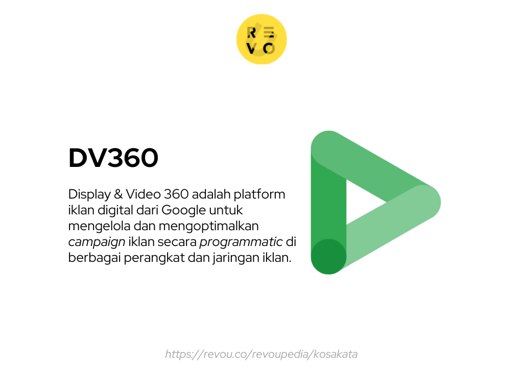 Apa itu Google DV360? Pengertian dan contoh 2023 | RevoU
