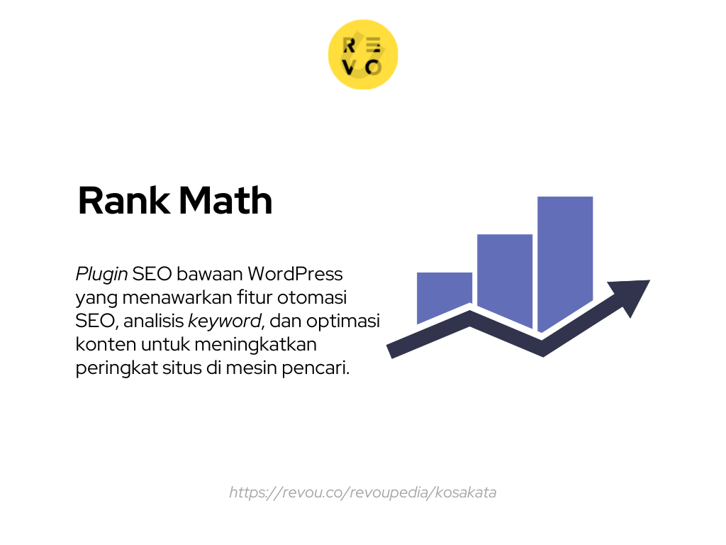 Apa itu Rank Math? Pengertian dan contoh 2024 | RevoU