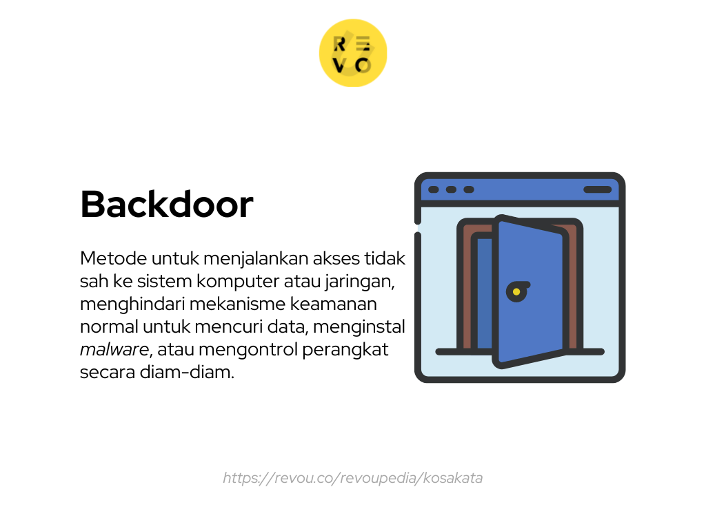 Apa itu Backdoor? Pengertian dan contoh 2023 | RevoU