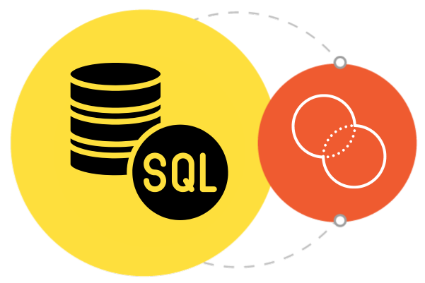 Mengenal Fungsi Concat Sql Dalam Analisis Data Dan Contohnya 2023 Revou