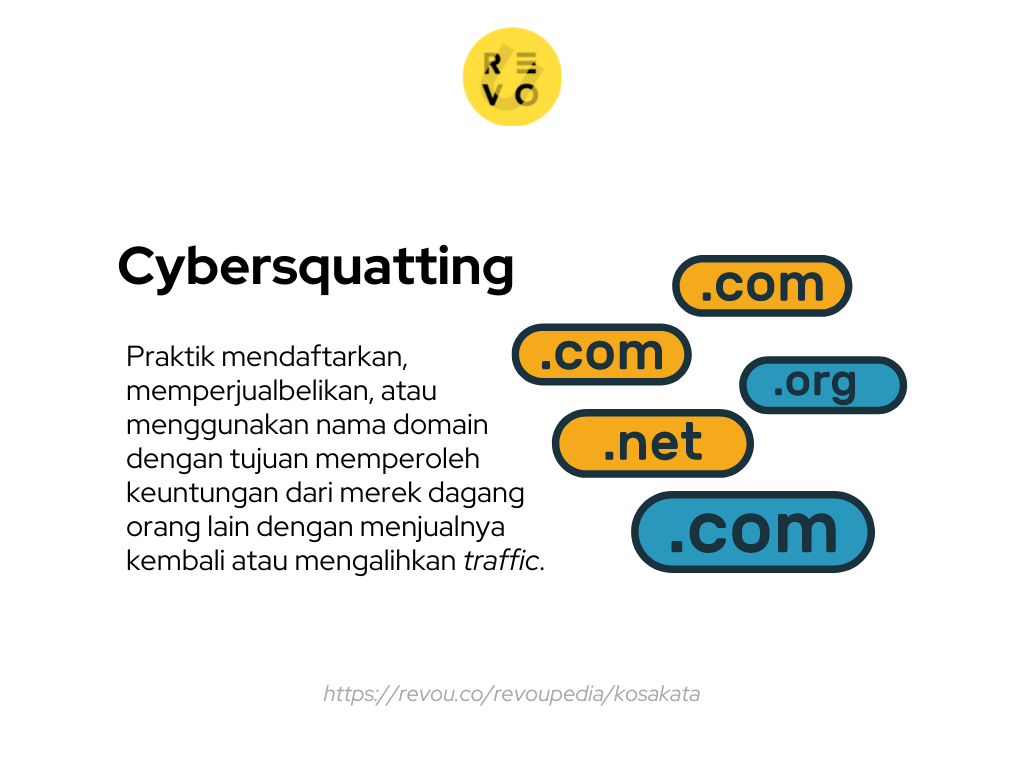 Apa itu Cybersquatting? Pengertian dan contoh 2023 | RevoU