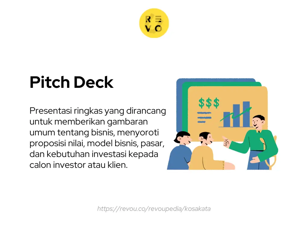 Apa itu Pitch Deck? Pengertian dan contoh 2023 | RevoU