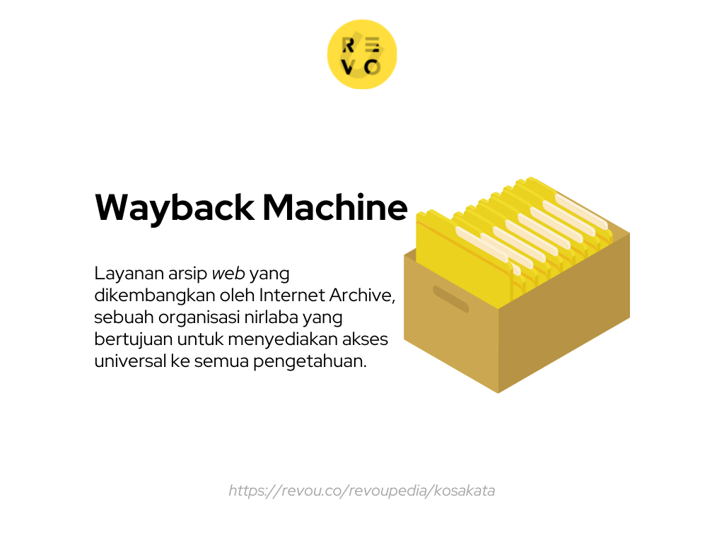 Apa itu Wayback Machine? Pengertian dan contoh 2023 | RevoU