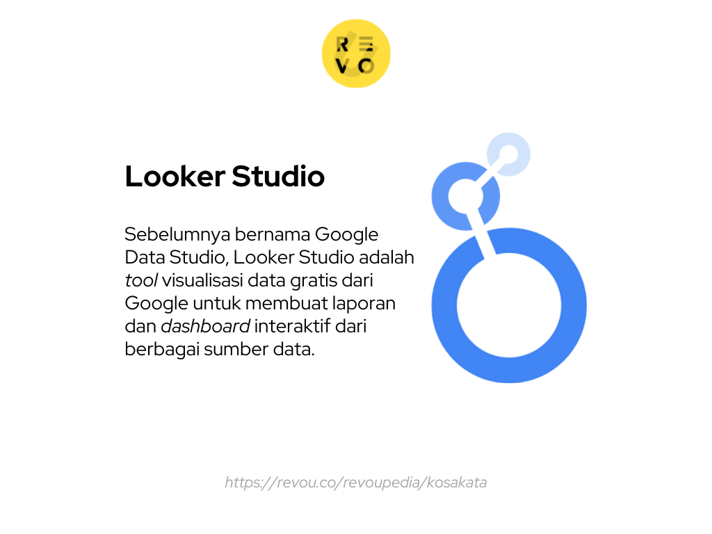 Apa itu Looker Studio? Pengertian dan contoh 2024 | RevoU