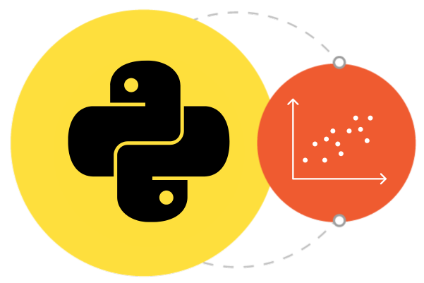 Cara Membuat Scatter Plot di Python 2023 | RevoU