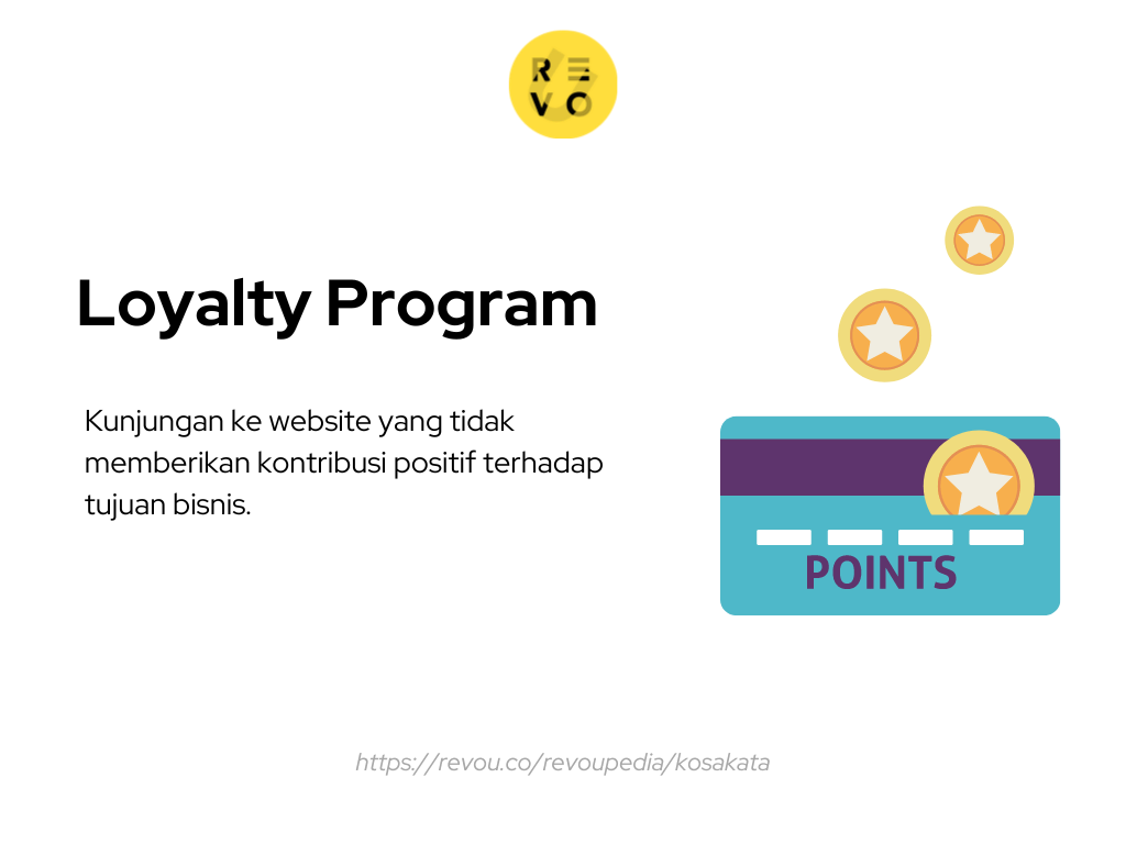 Apa itu Loyalty Program? Pengertian dan contoh 2024 | RevoU