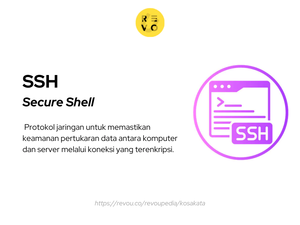 Apa itu SSH? Pengertian dan contoh 2024 | RevoU
