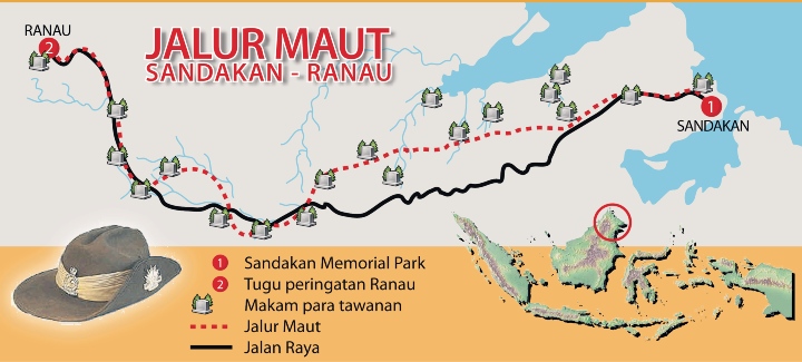 The Sandakan Death Marches