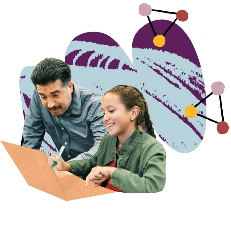 Khan Academy Districts | Personalized Learning for Math & Science