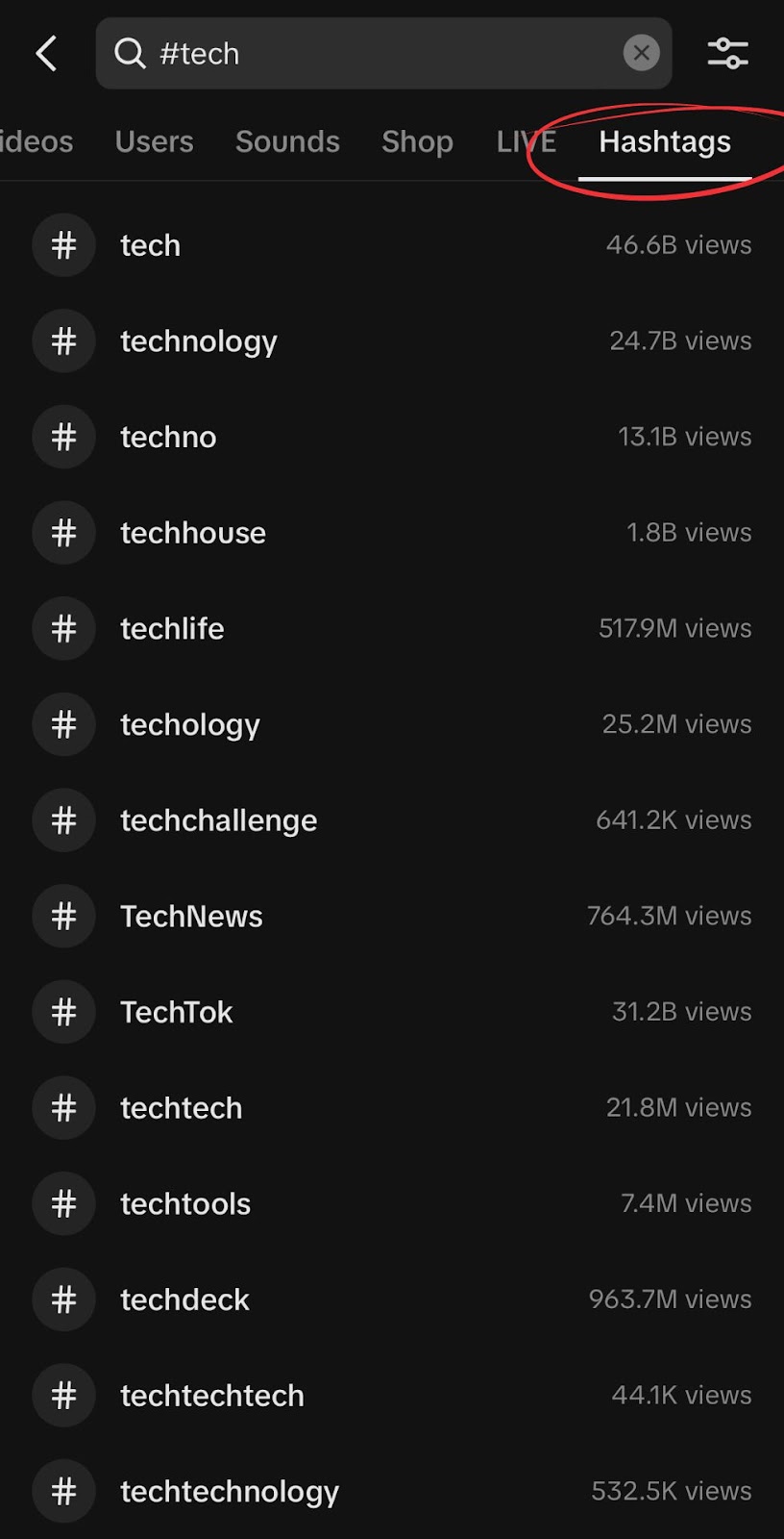 How TikTok’s Evolving Algorithm is a Blessing in Disguise For Start-Up ...