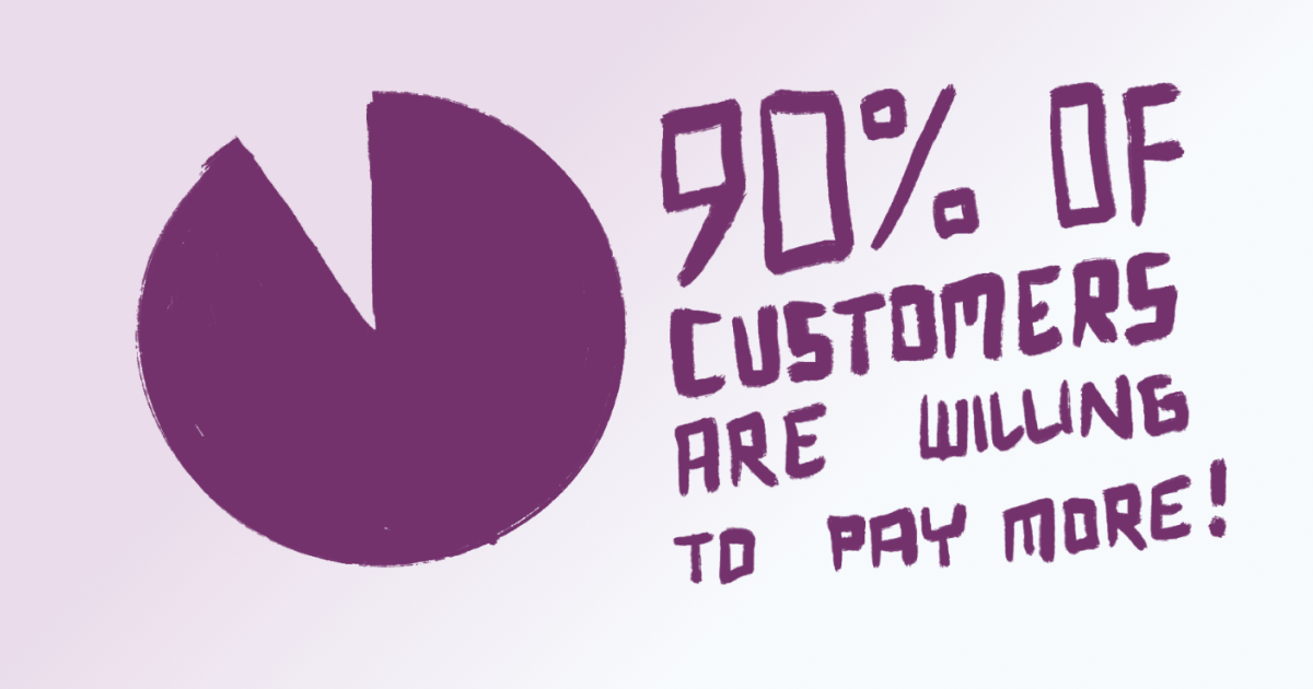 Overviewing Startup Branding in 2023: A Comprehensive Guide | Hire ...