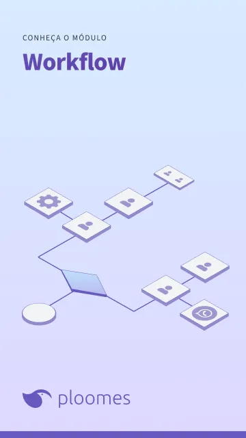 Módulos do Ploomes