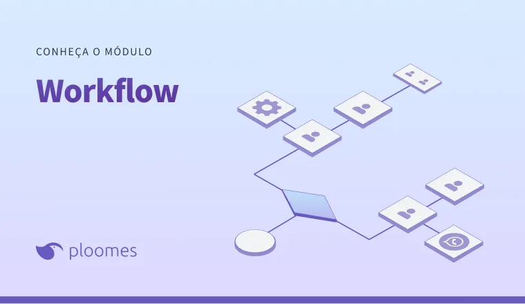 Módulos do Ploomes