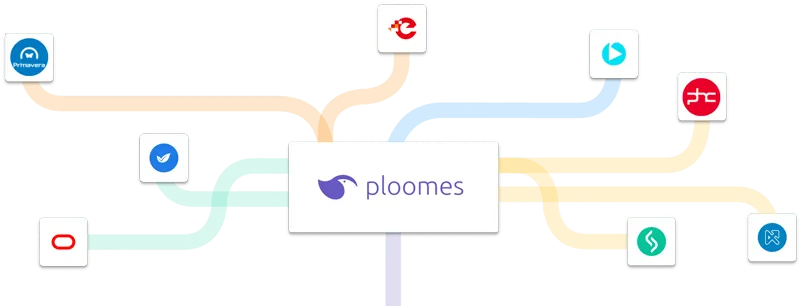 Ploomes | Solução para Vendas Complexas
