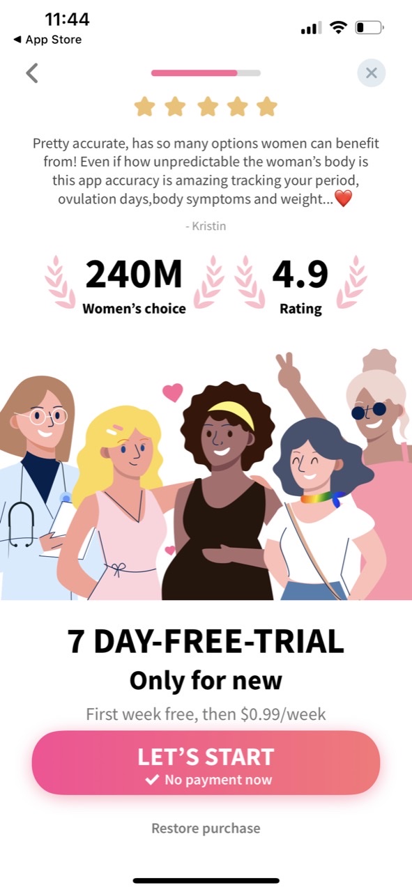 Period Tracker Period Calendar — Paywall Screenshot ($100K/mo)