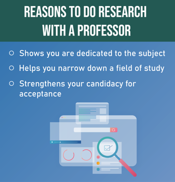 How to Do Research With a Professor in High School