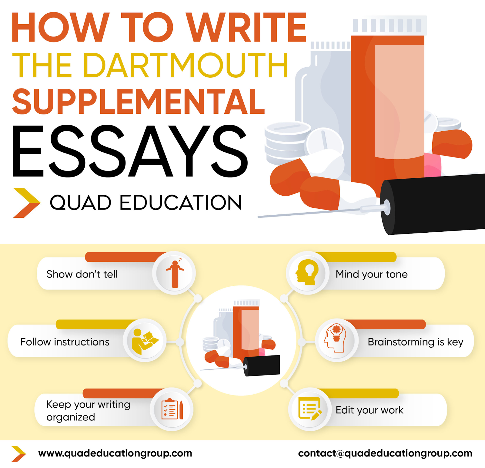 How To Get Into Dartmouth: Admission Requirements + Tips