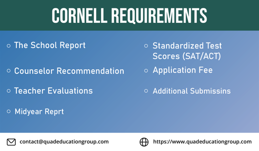 How to Get Into Cornell University | 10 Foolproof Tactics
