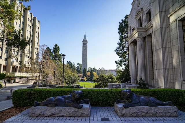 Best University of California Schools - Ranked (2024)