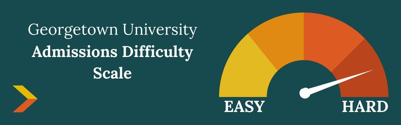 How To Get Into Georgetown University: Admission Requirements + Tips