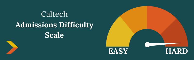 How to Get Into Caltech: Acceptance Rate + Admission Guide