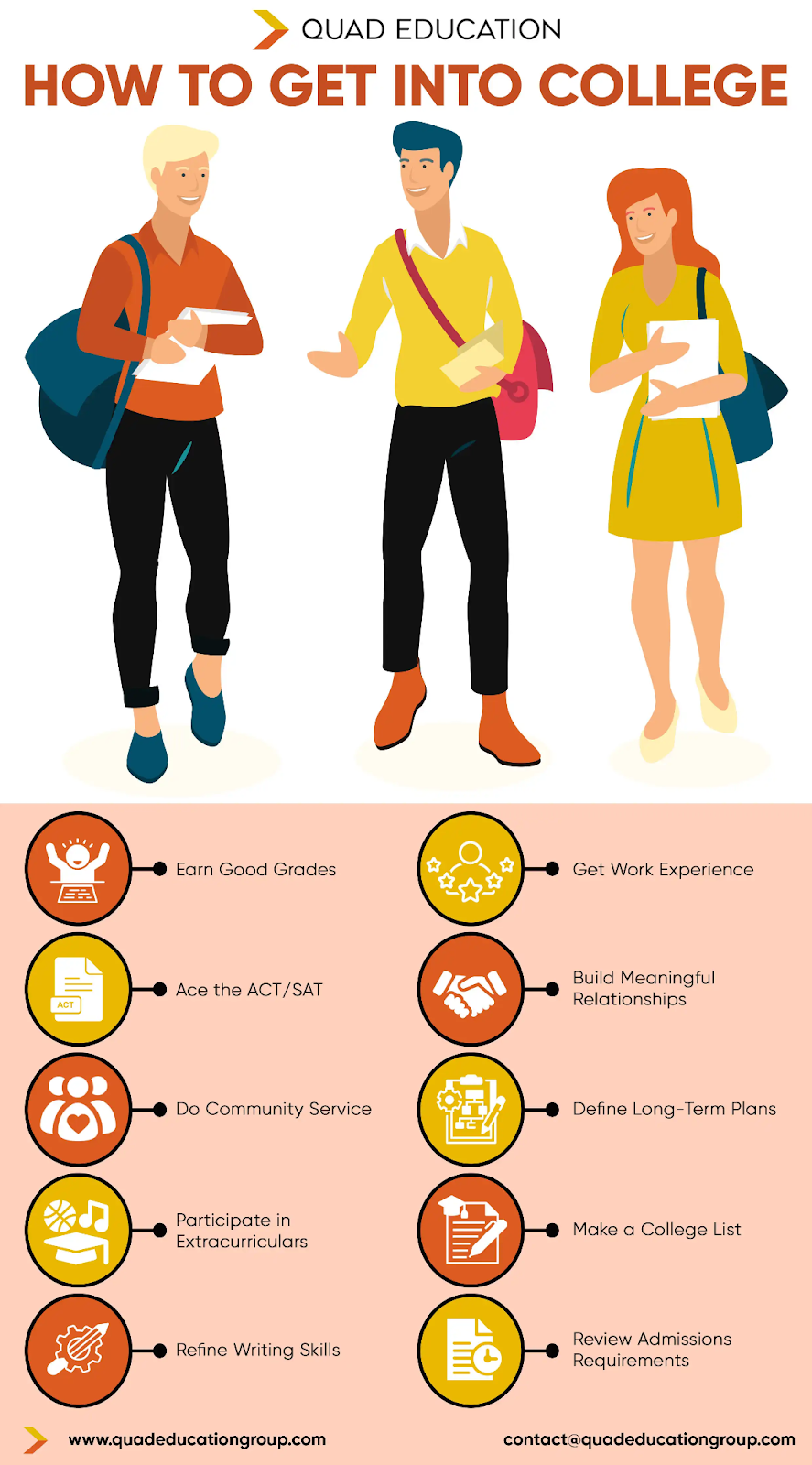 How to Get Into College: 11 Foolproof Tips to Get Accepted