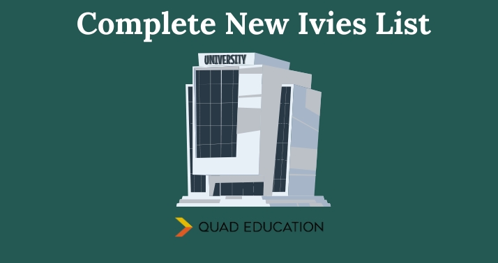 The New Ivies: The Complete 2024 College List