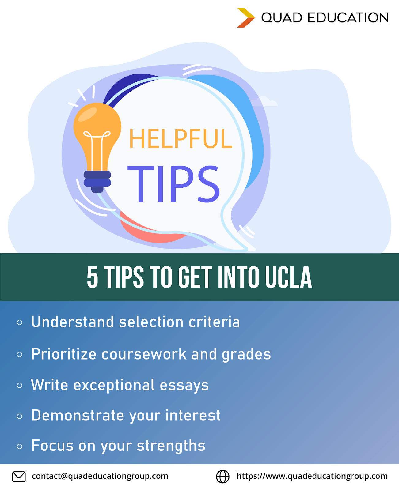 How to Get Into UCLA: Requirements & Acceptance Rate