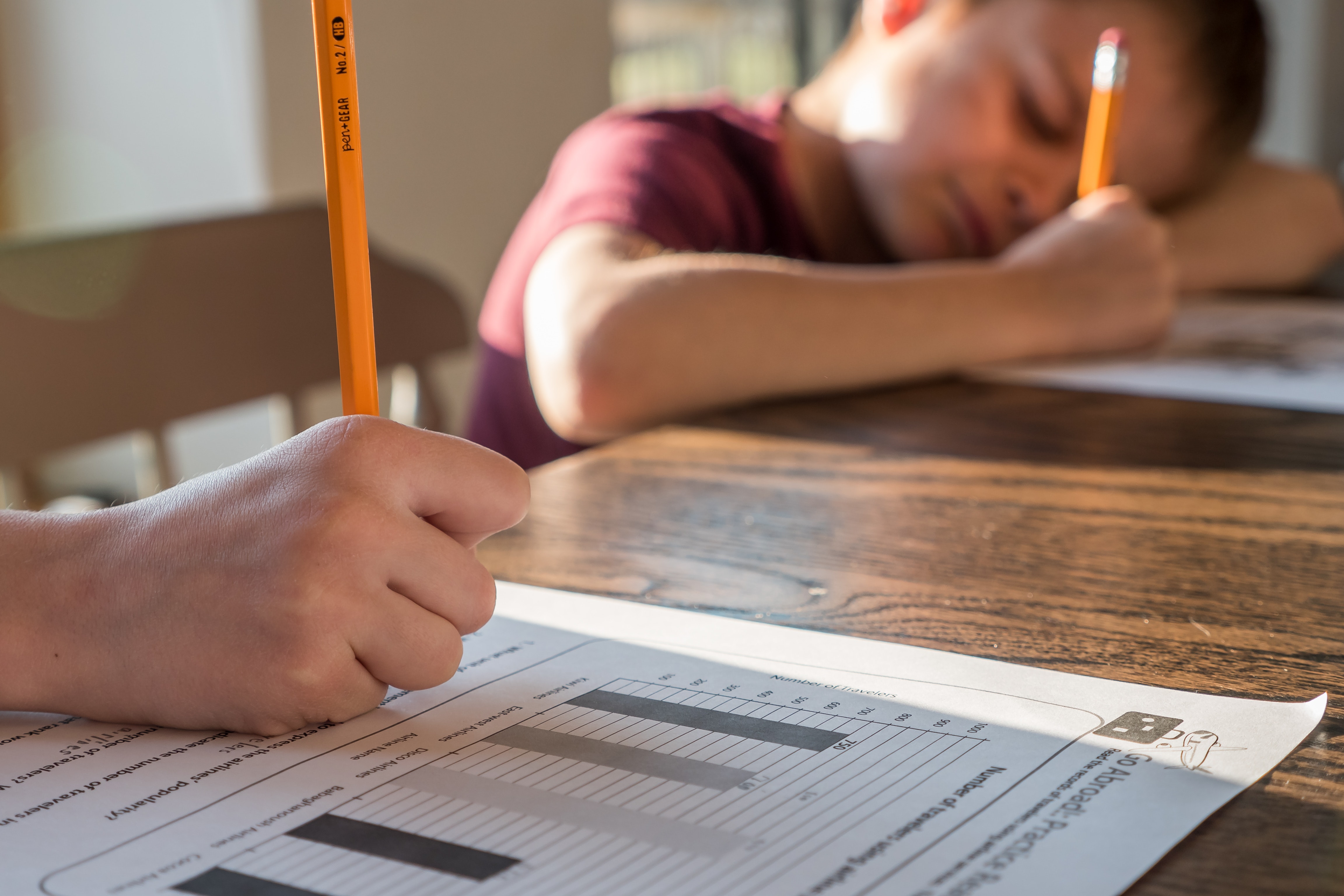 How to Assess Student Performance