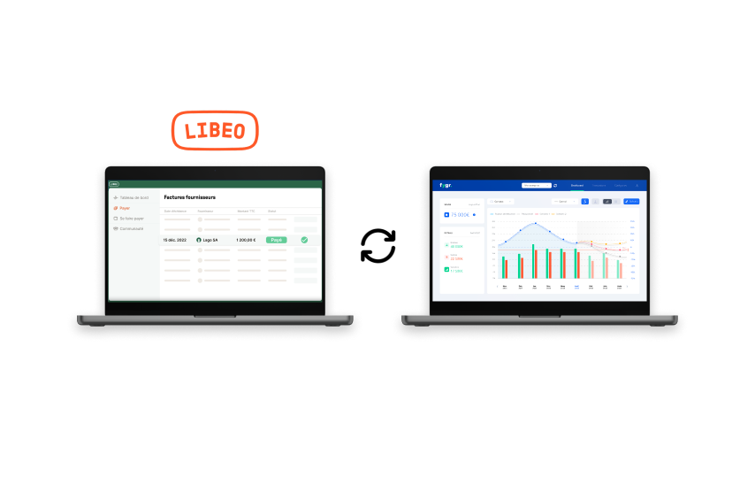 Fygr | Intégration avec Libeo | Gestion financière de bout en bout