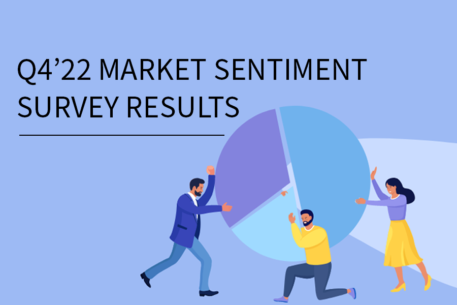 Market Sentiment Survey Results | Greenshades