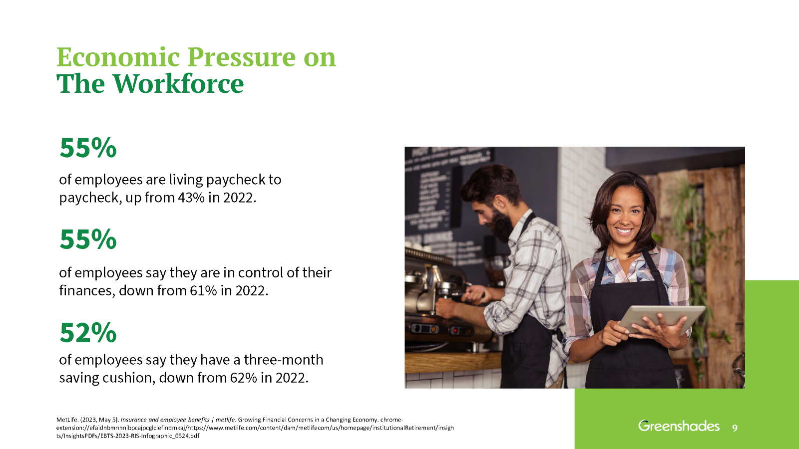 Payroll & HR Trends for 2024 | Webinar Recap | Greenshades