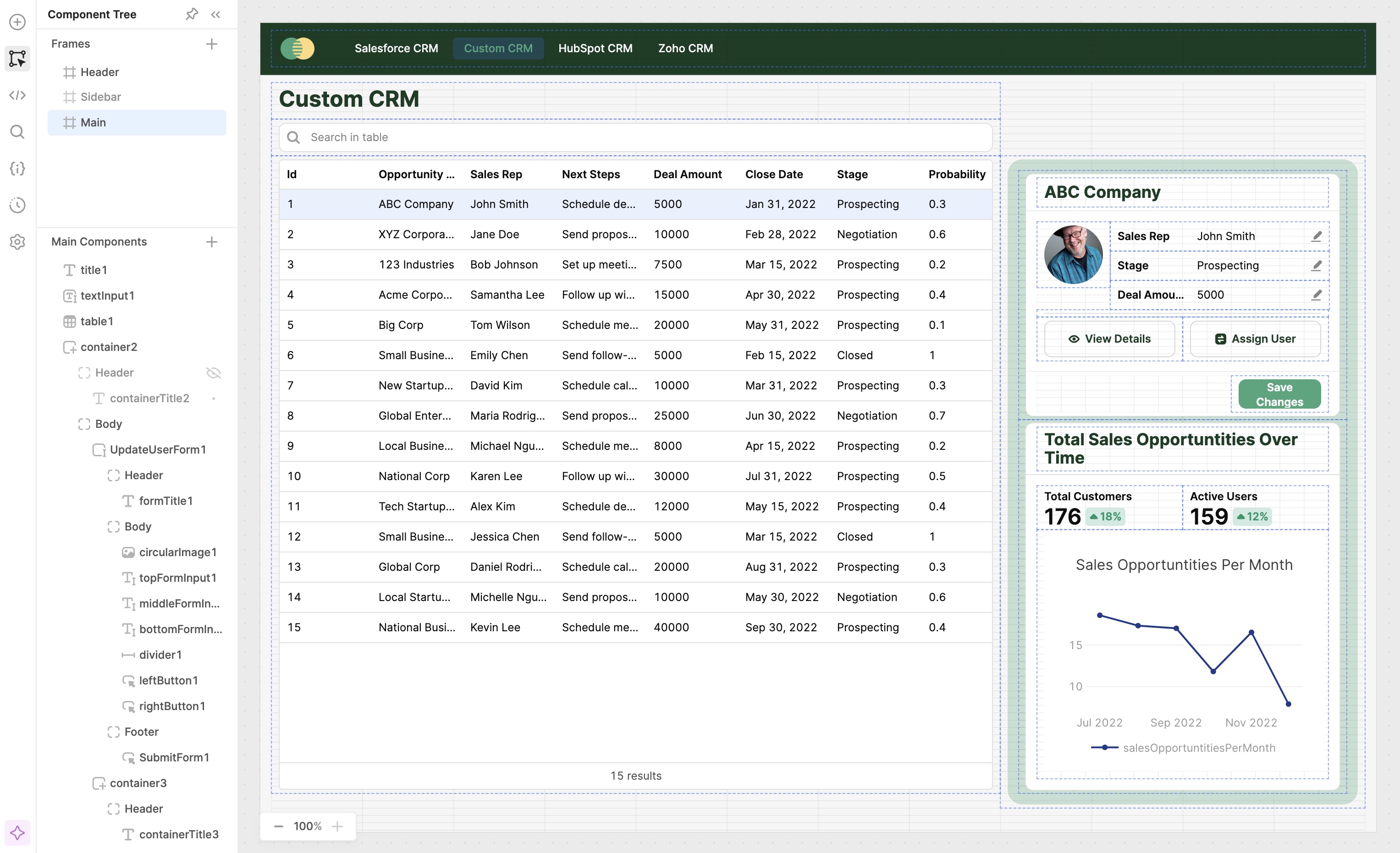 No-code CRM laten maken | Ontwerp en Ontwikkeling | Optimeister