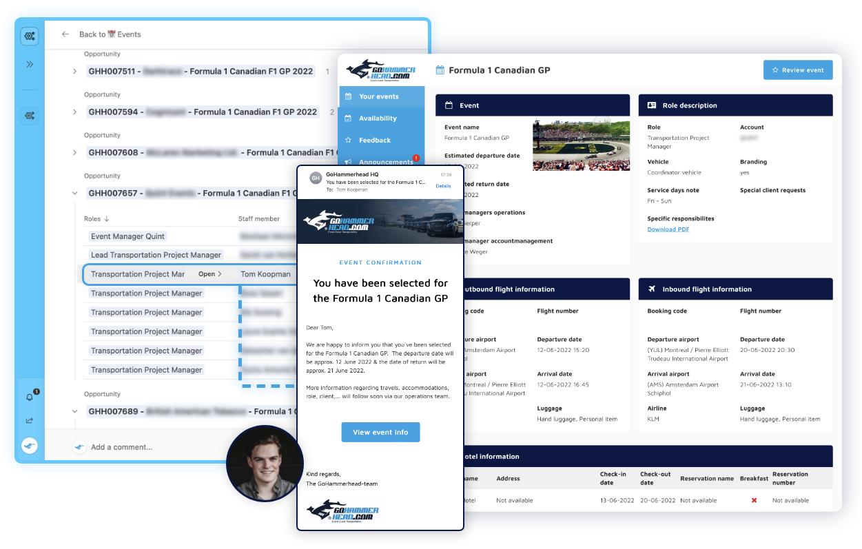 GoHammerhead X Optimeister | Complete digital transformation for GoHammerhead