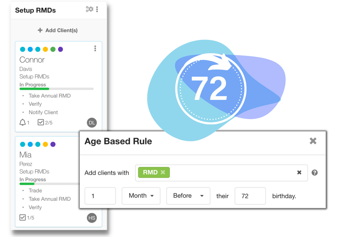 Hubly | Investment Management
