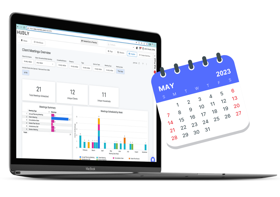 Hubly | Insight Dashboards