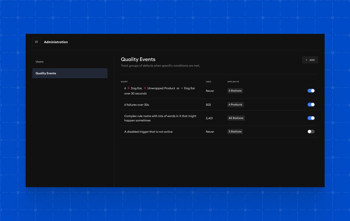 Tool Tuesdays: Configuring Descriptive Labels